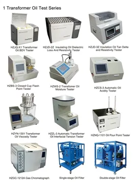 What does the lubricating oil laboratory equipment include - Knowledge ...